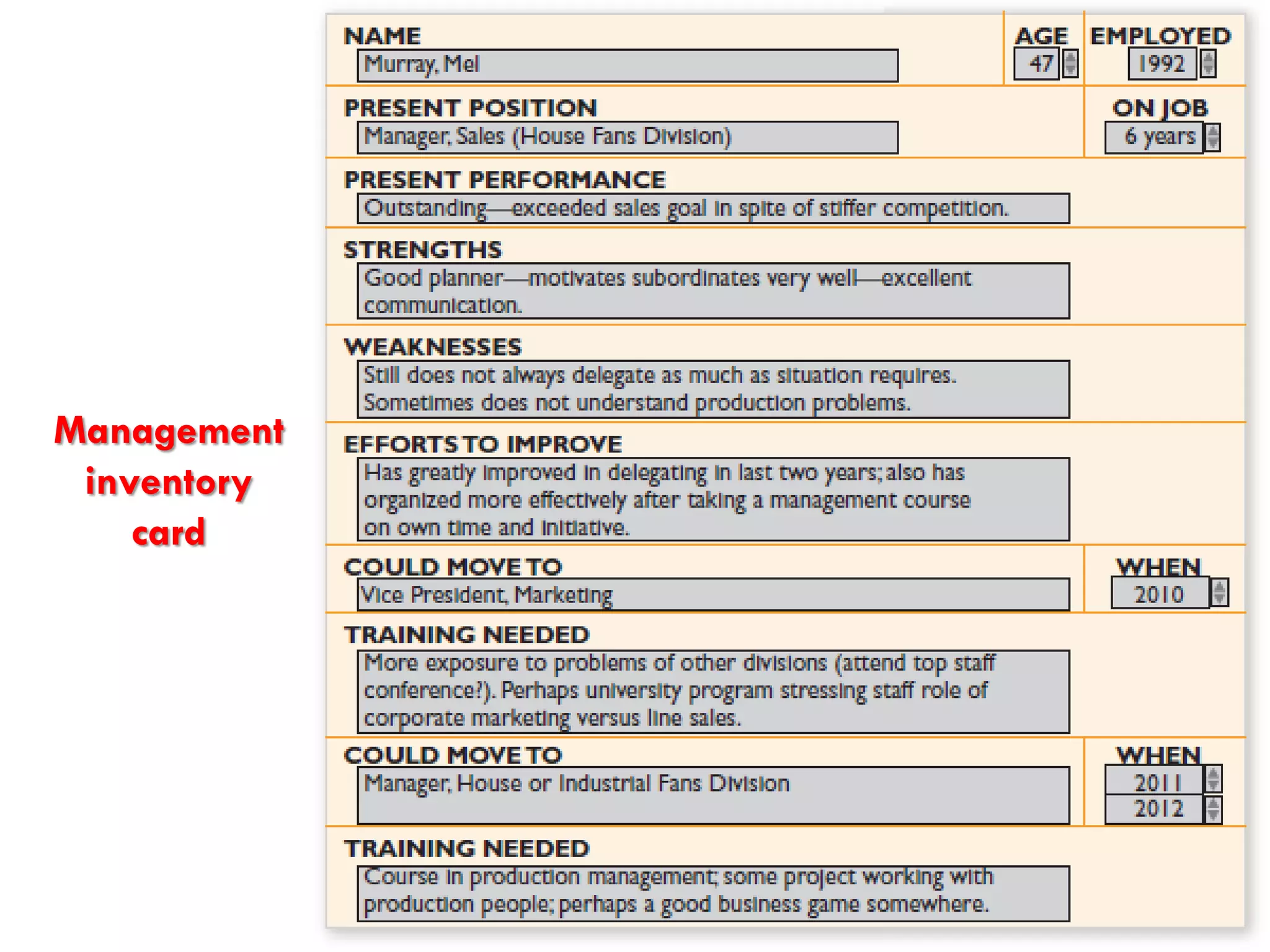 Human resource inventory (alat untuk merencanakan SDM) | PDF