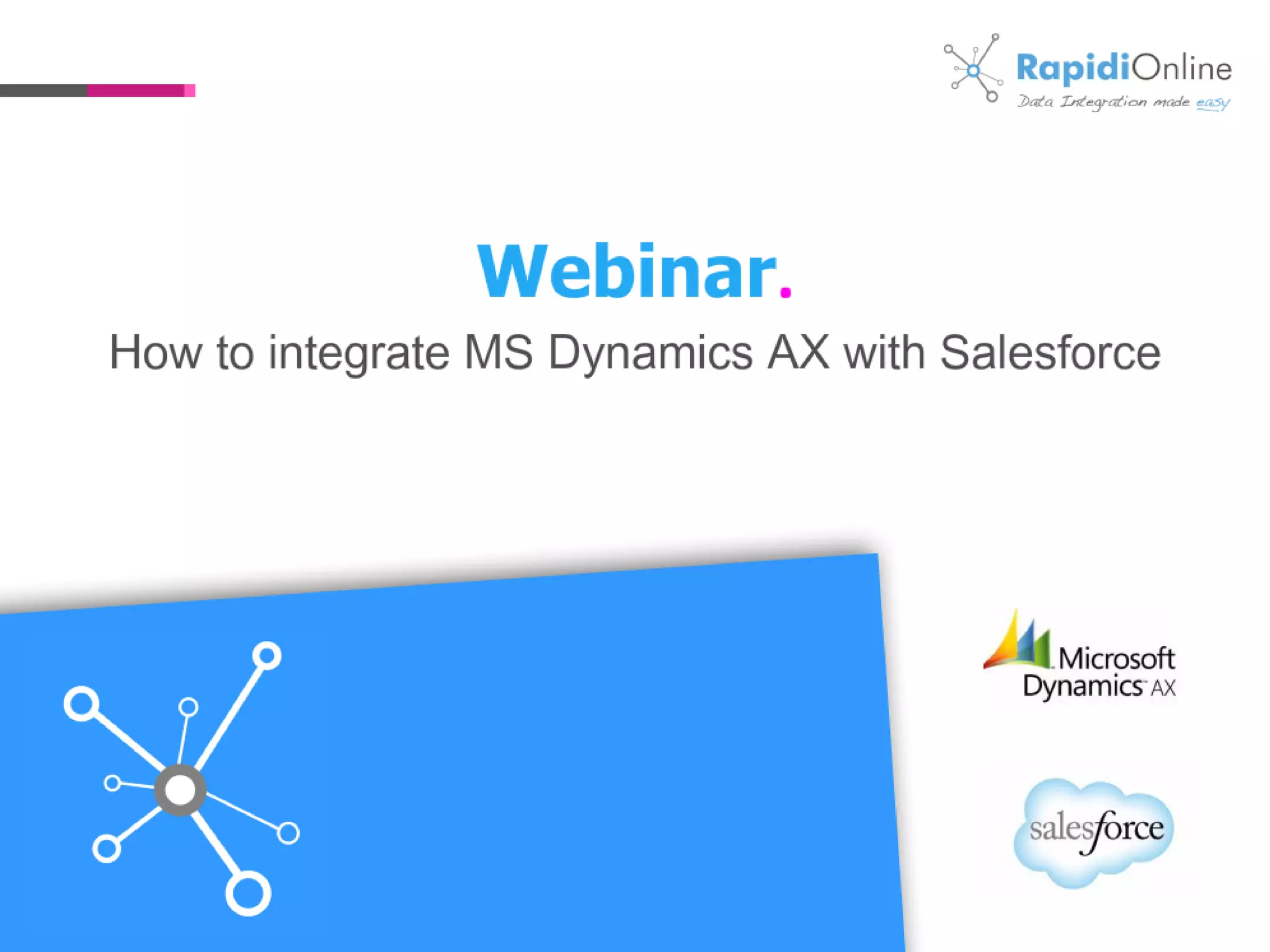 [Webinar] How to integrate MS Dynamics AX with Salesforce | PPT