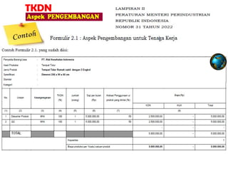 PROSES Perhitungan TKDN Aspek PENGEMBANGAN _"Alat-Alat Kesehatan". | PPTX
