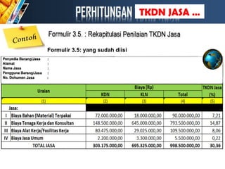 Proses Perhitungan TKDN Jasa _BimTek "Perhitungan dan Verifikasi TKDN ...