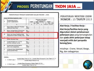 Proses Perhitungan TKDN Jasa _BimTek "Perhitungan dan Verifikasi TKDN ...