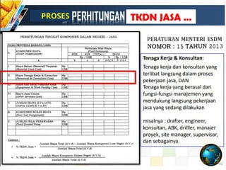 Proses Perhitungan TKDN Jasa (SKK MIGAS) + Form PRAKTEK.pptx