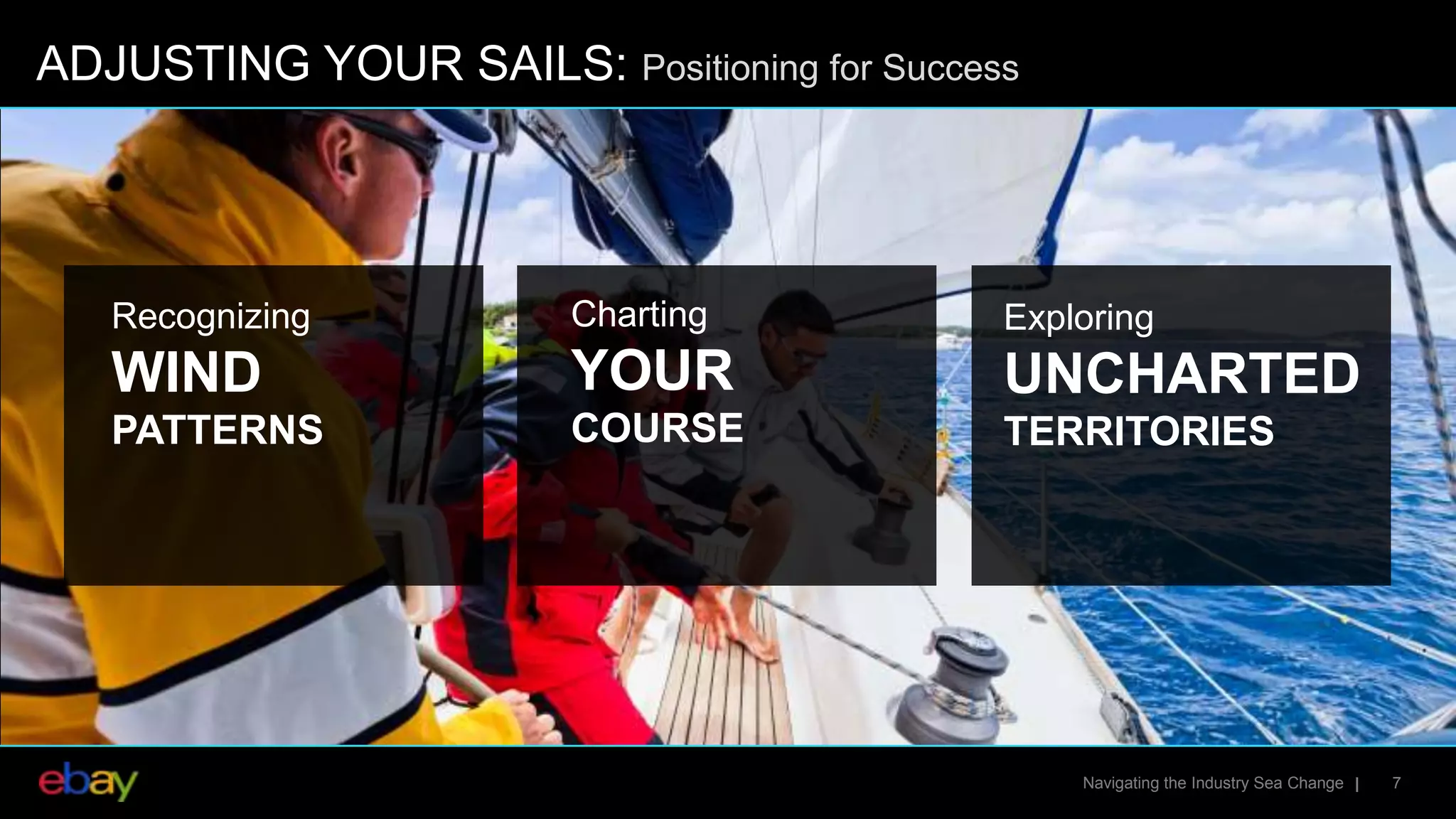 Getting Out of Irons: Re-Setting Your Course | PPT