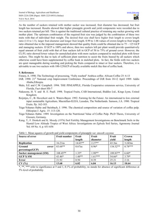 pineapple journal | PDF