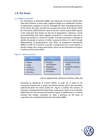 Contemporary Brand Management Assignment | DOCX