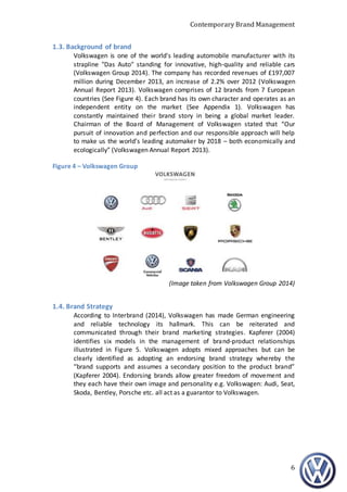 Contemporary Brand Management Assignment | DOCX