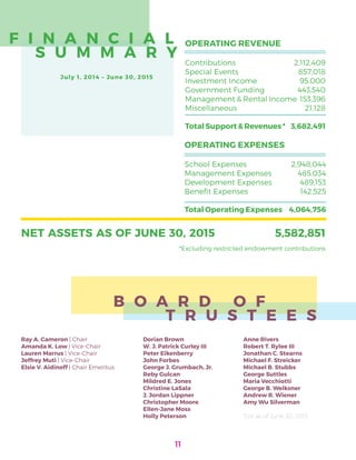 SAH2015_AnnualReport_forweb | PDF