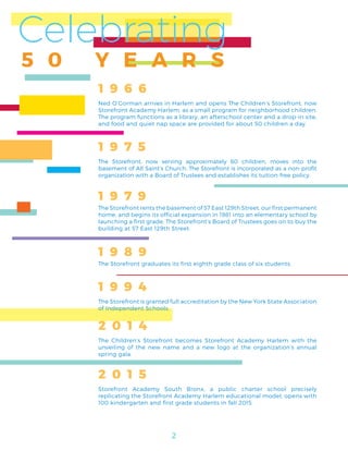 SAH2015_AnnualReport_forweb | PDF
