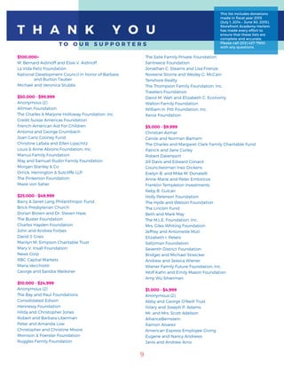 SAH2015_AnnualReport_forweb | PDF