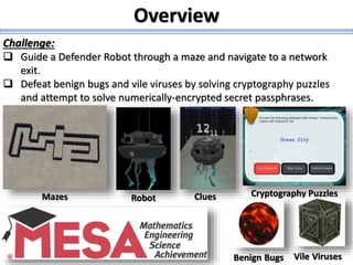 Python Trifold2014 | PPTX