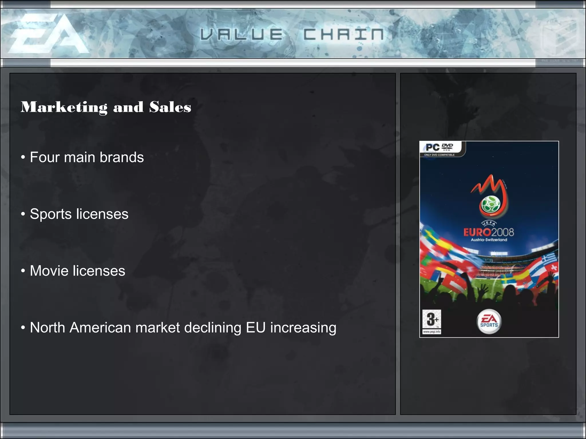 electronicarts | PPT