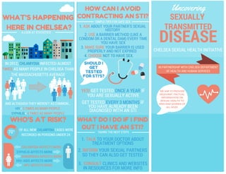 Sexually Transmitted Disease Brochure | PDF