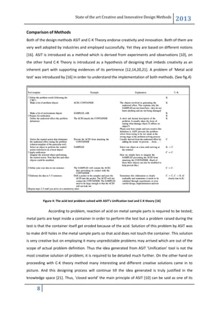 State of the art creative and innovative design methods | PDF