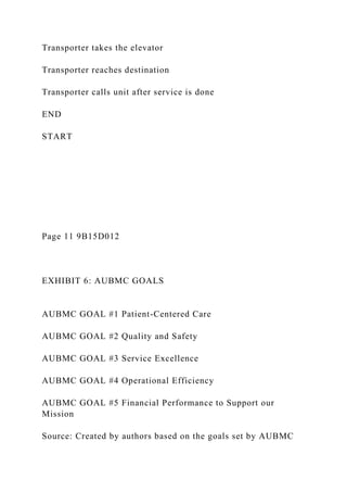 9B15D012 AMERICAN UNIVERSITY OF BEIRUT MEDICAL CE.docx