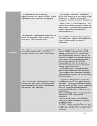 Main Document 30-11-2013 | PDF