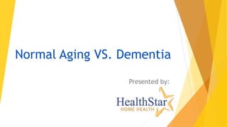 Normal Aging VS Dementia LI | PPTX