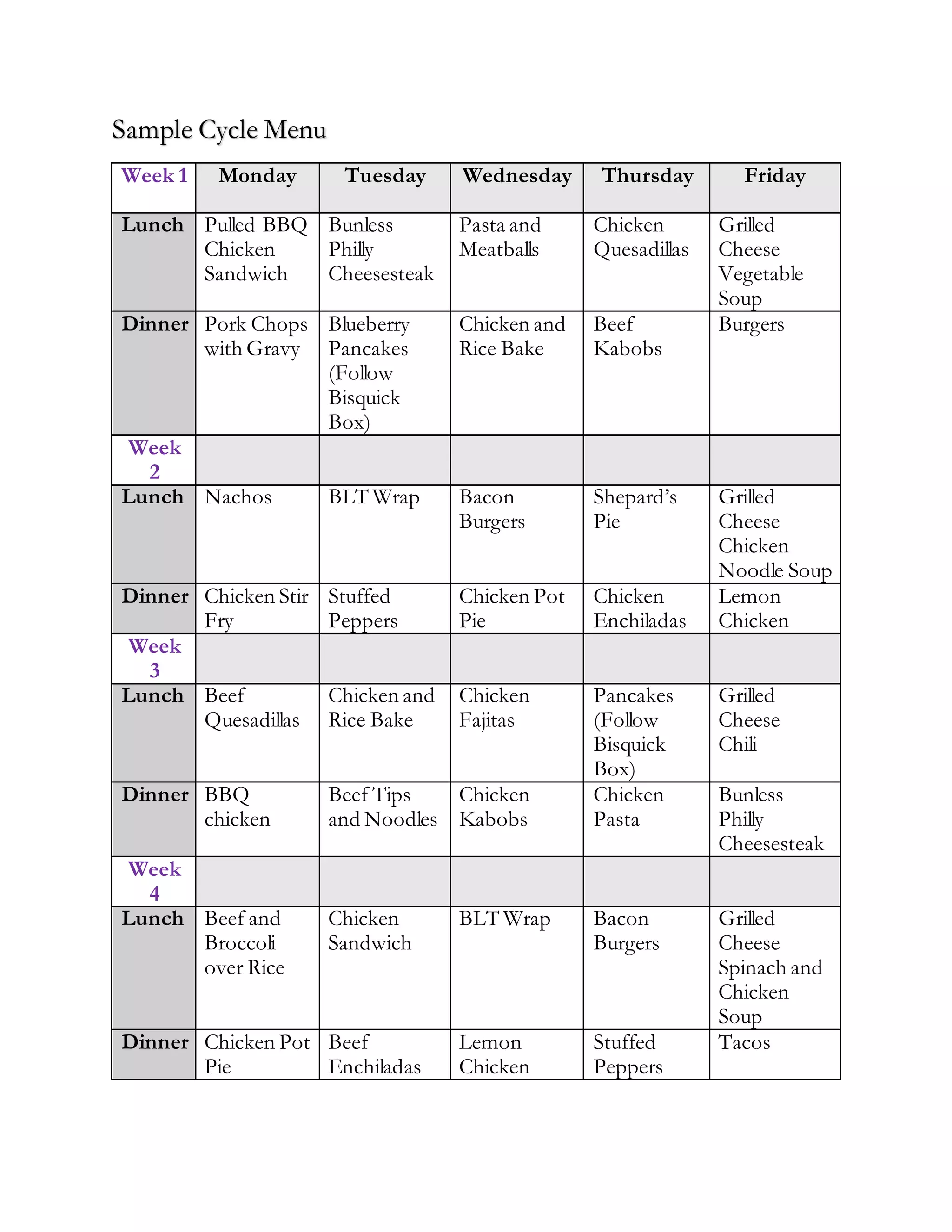 Food Intolerance and Allergen Program (FIAP) Recipe and Menu Guide | DOCX | Barbecues and ...