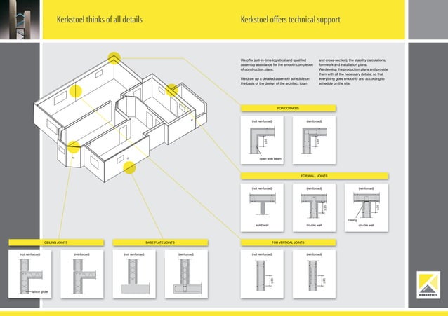 REINFORCED CONCRETE PRECAST TWIN WALLS | PDF