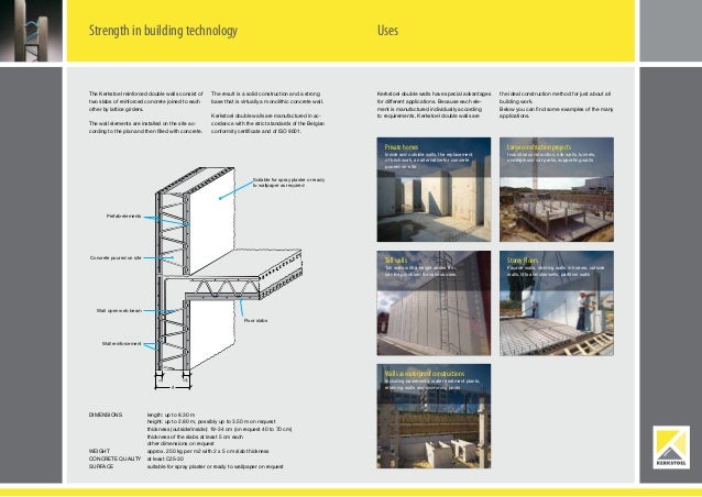 REINFORCED CONCRETE PRECAST TWIN WALLS