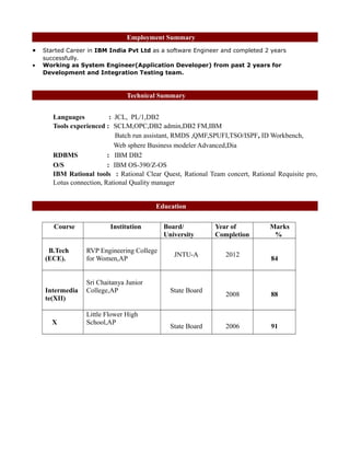 Sindhu_CV | DOC | Computer Software and Applications | Computing
