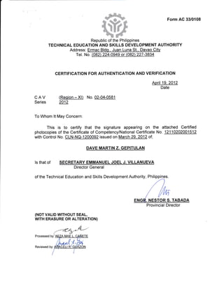 Medical Transcription_NC II, TM I, and NTTC | PDF