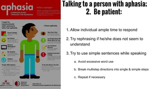 Aphasia Training for Church Community | PPTX