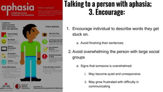 Aphasia Training for Church Community | PPTX