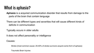 Aphasia Training for Church Community | PPTX