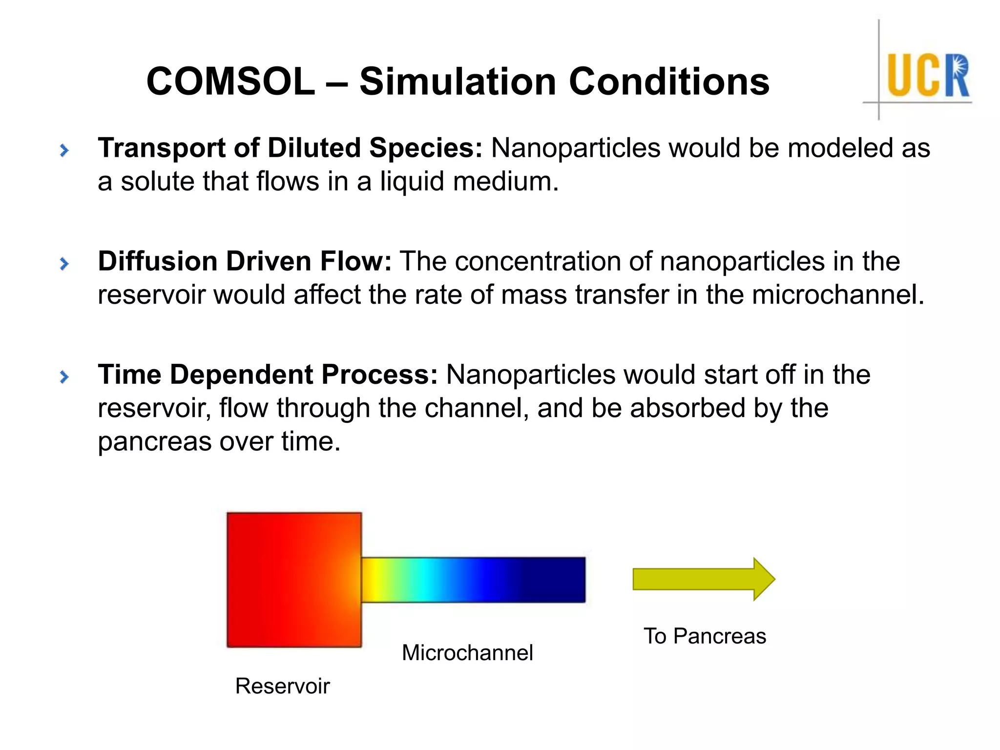 COMSOL - Nanoparticle Flow in Microneedle Channel | PPTX