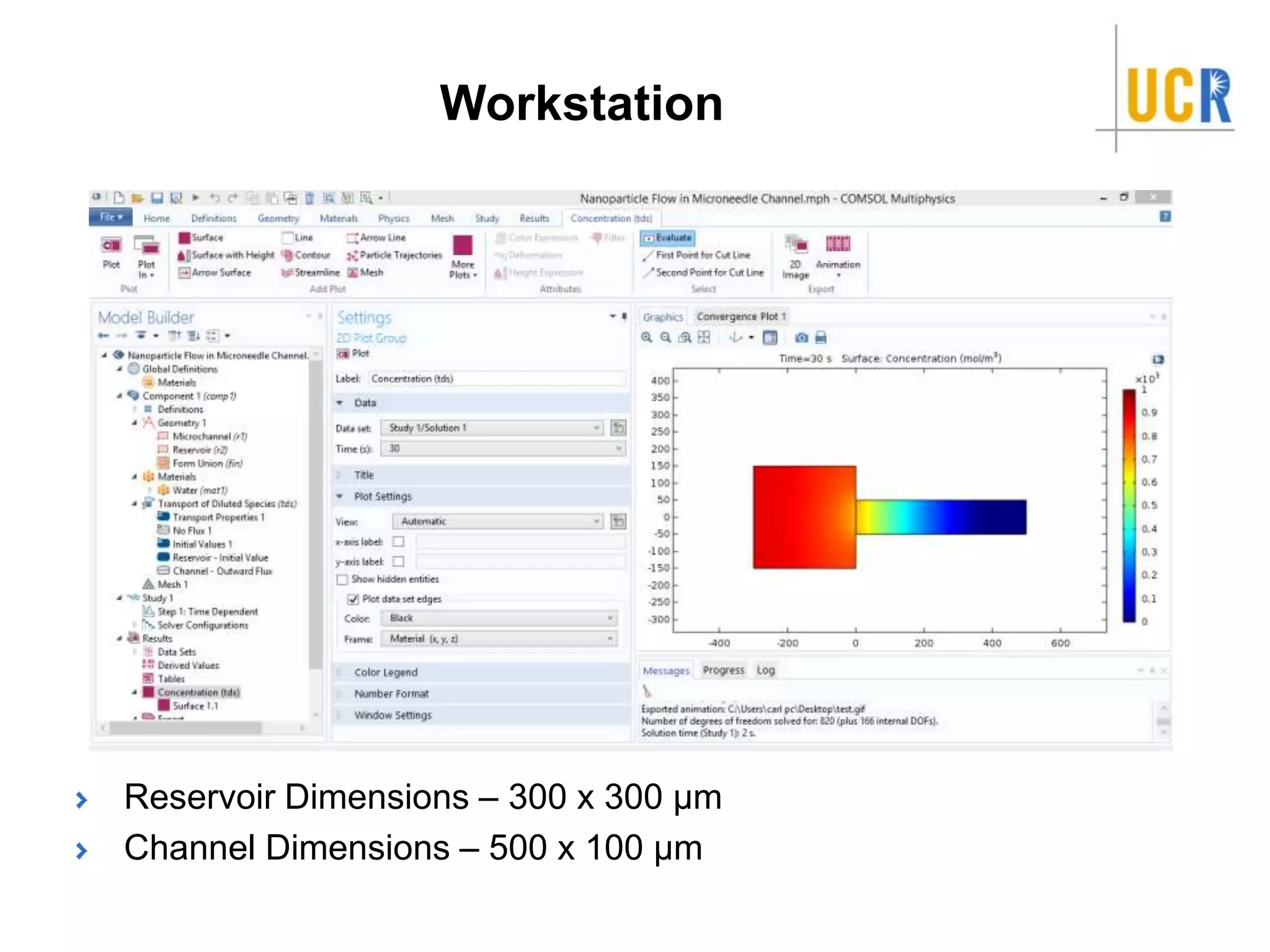 COMSOL - Nanoparticle Flow in Microneedle Channel | PPTX