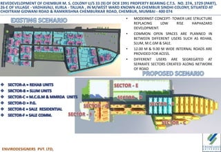 CHEMBUR | PPTX | Developmental Sites | Real Estate