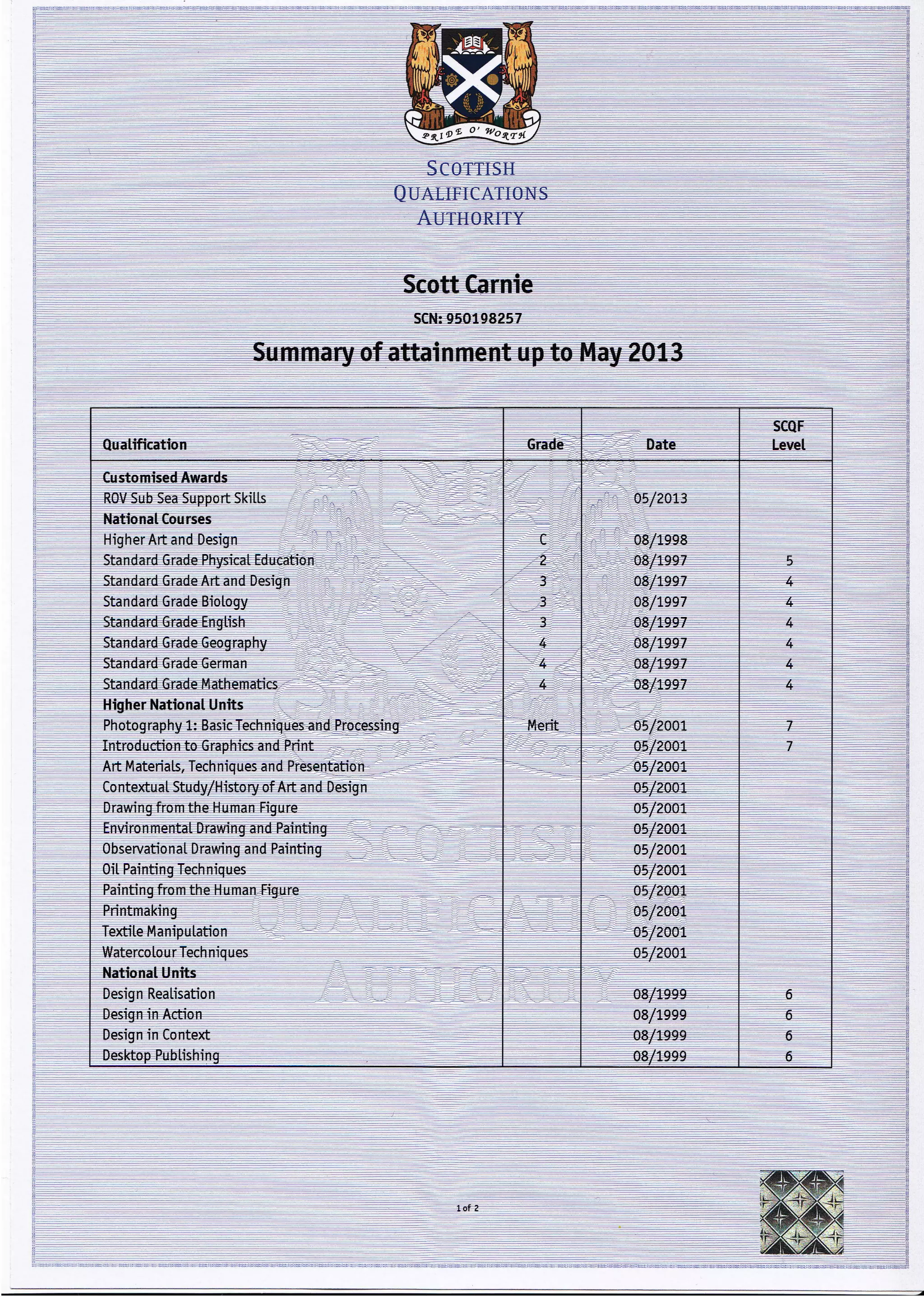 Record of Achievement _0001 | PDF | Education