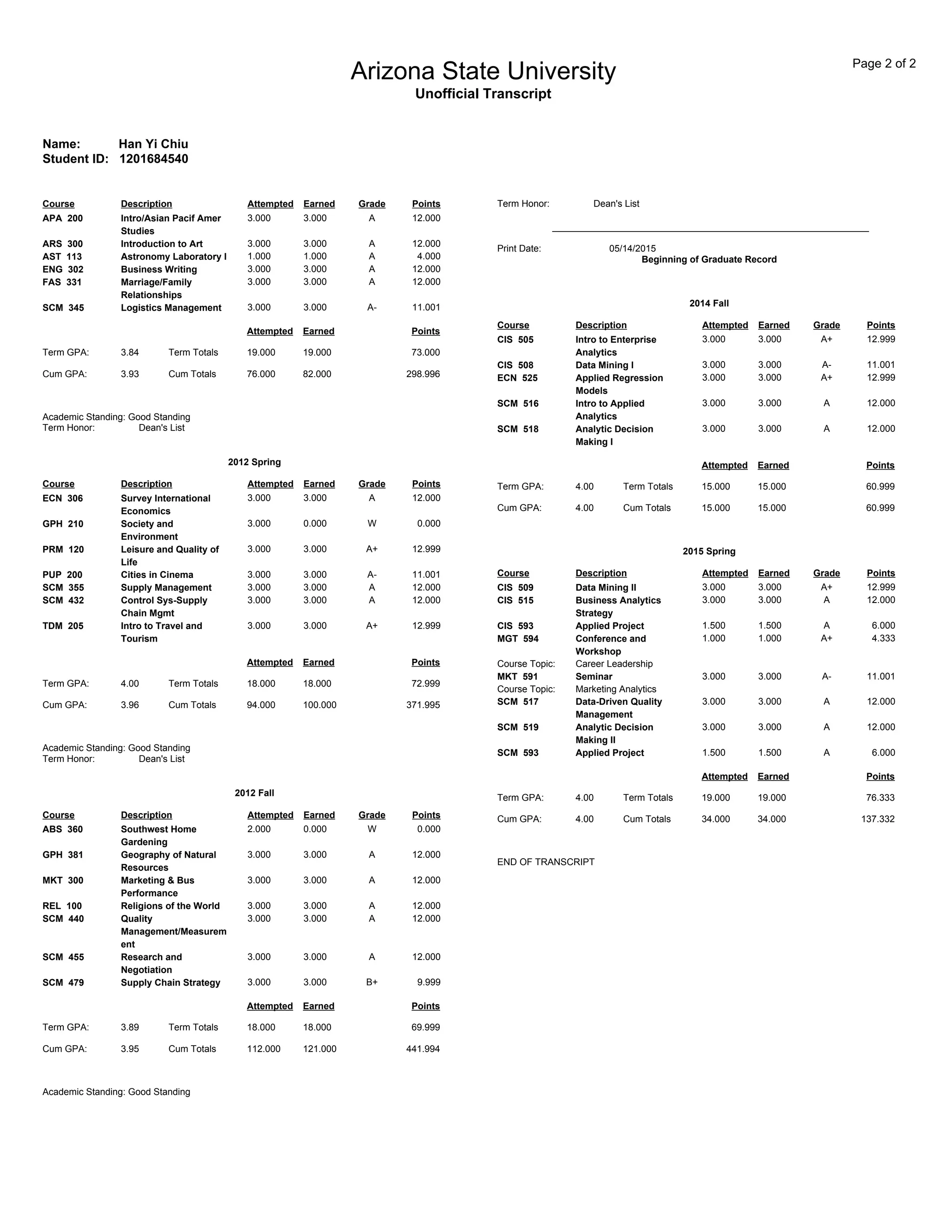 Transcript | PDF | Undergraduate Education | College Education