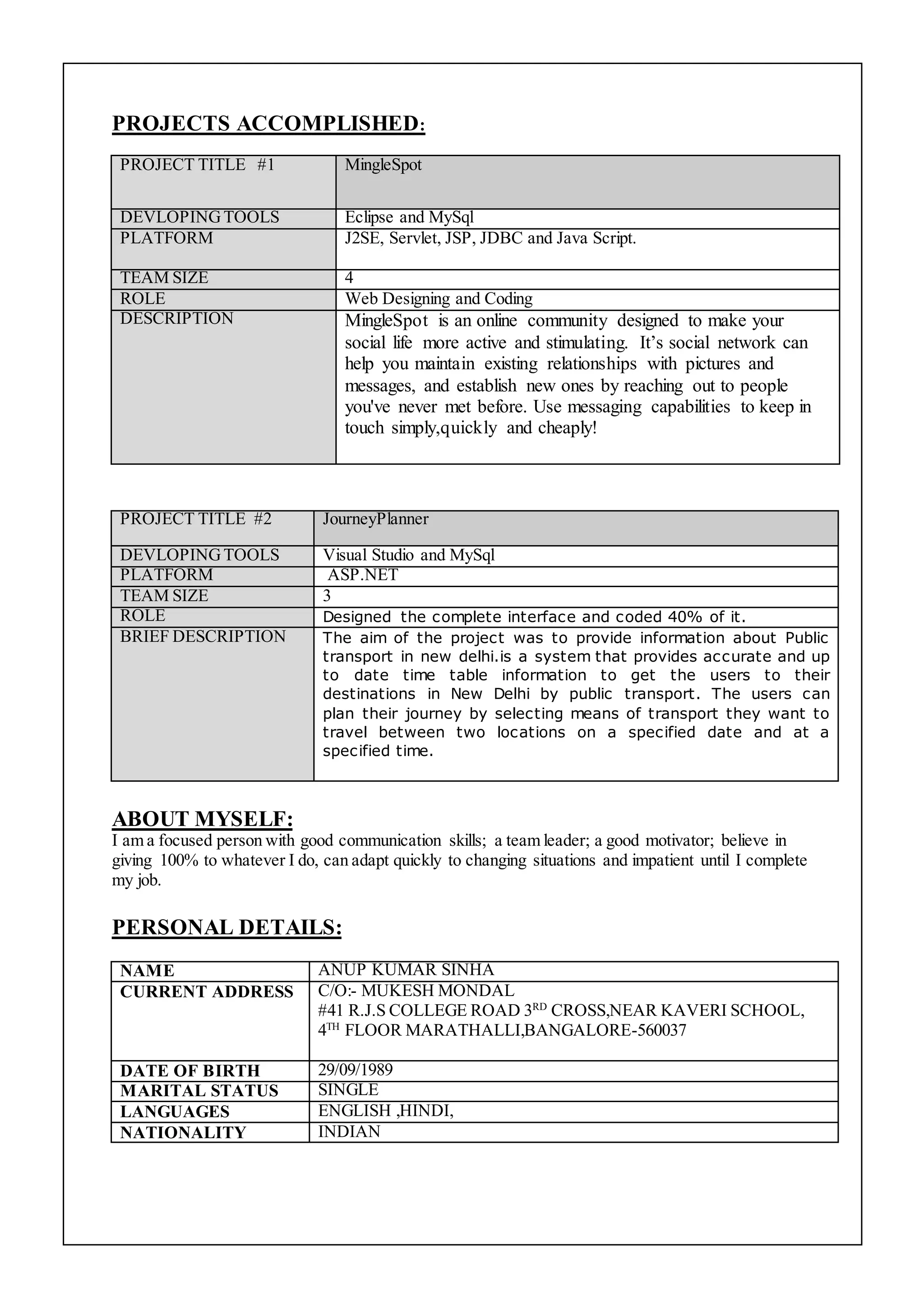 RESUME ANUP NEW1 | PDF