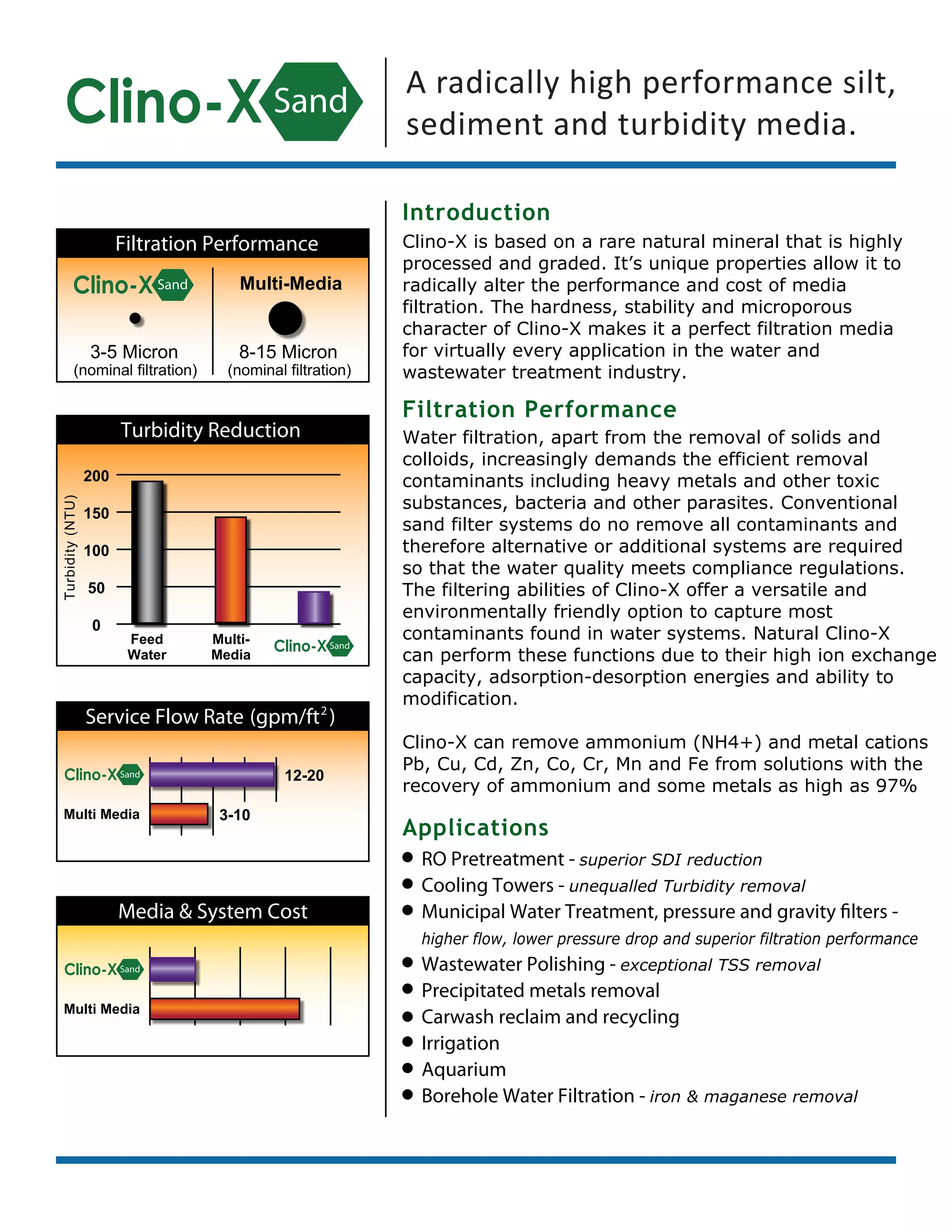 Clino-X_Media | PDF