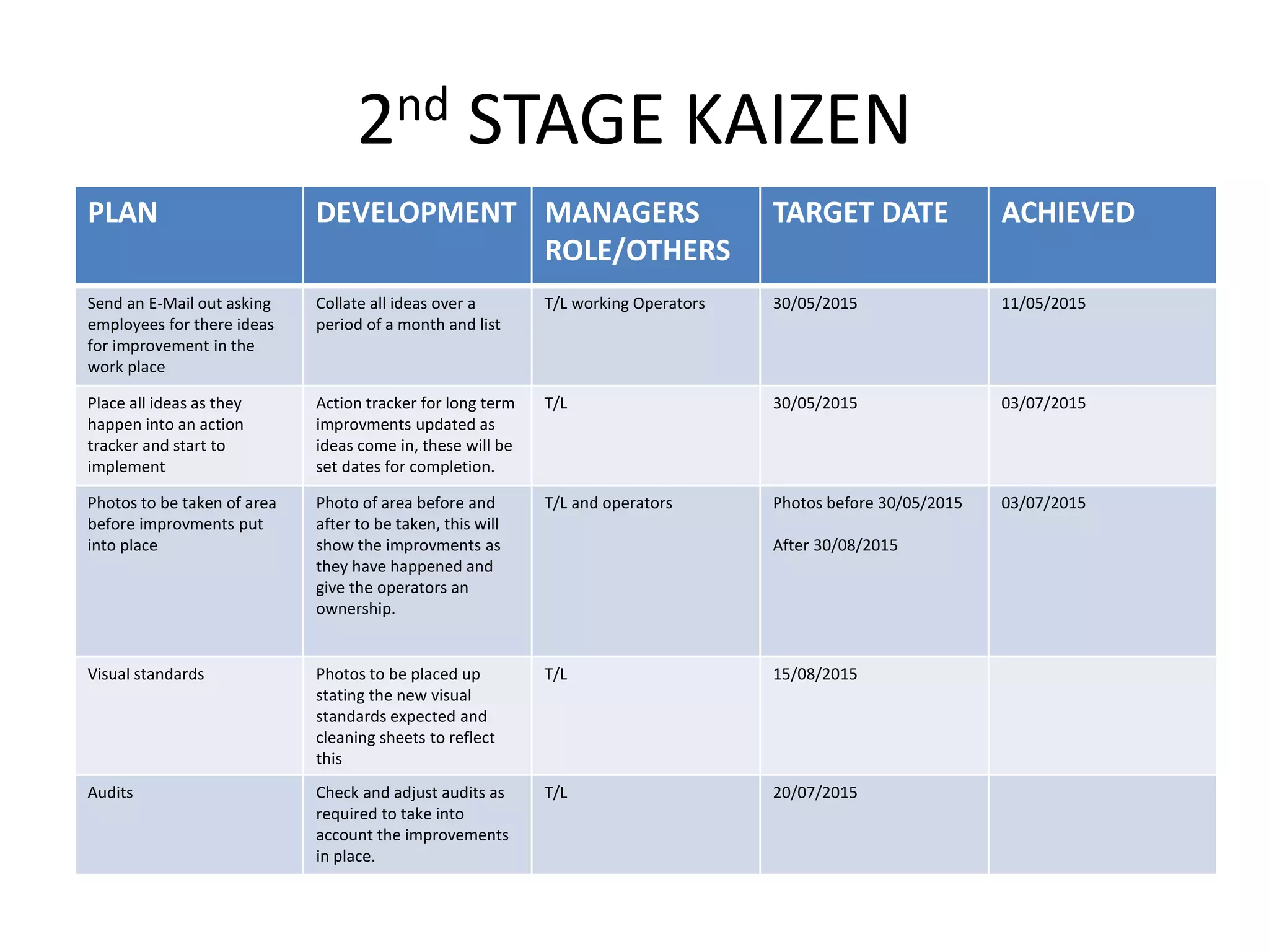 PRE-PRESS PLAN | PPT