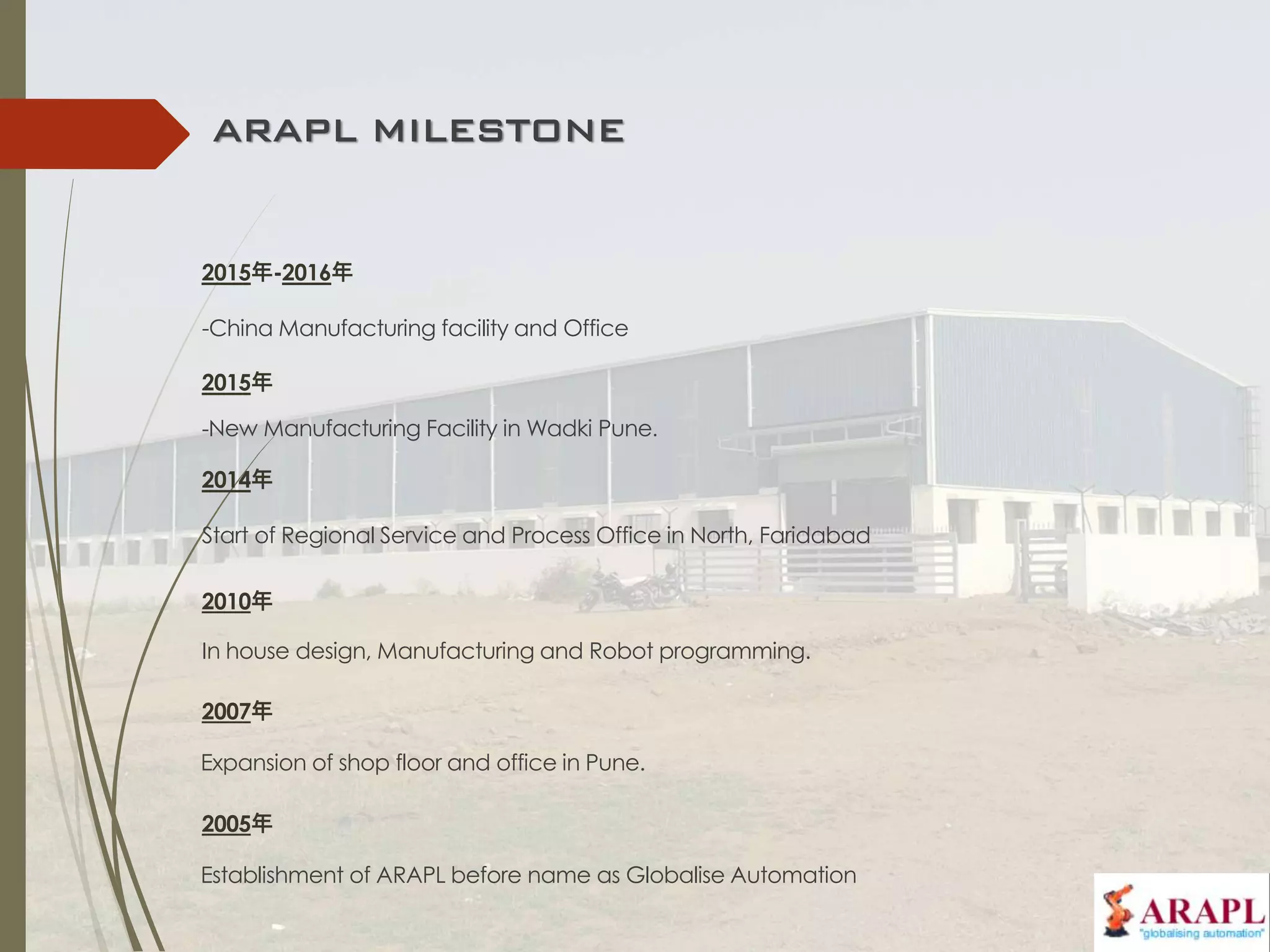 ARAPL-AFFORDABLE ROBOTIC & AUTOMATION PVT LTD | PDF