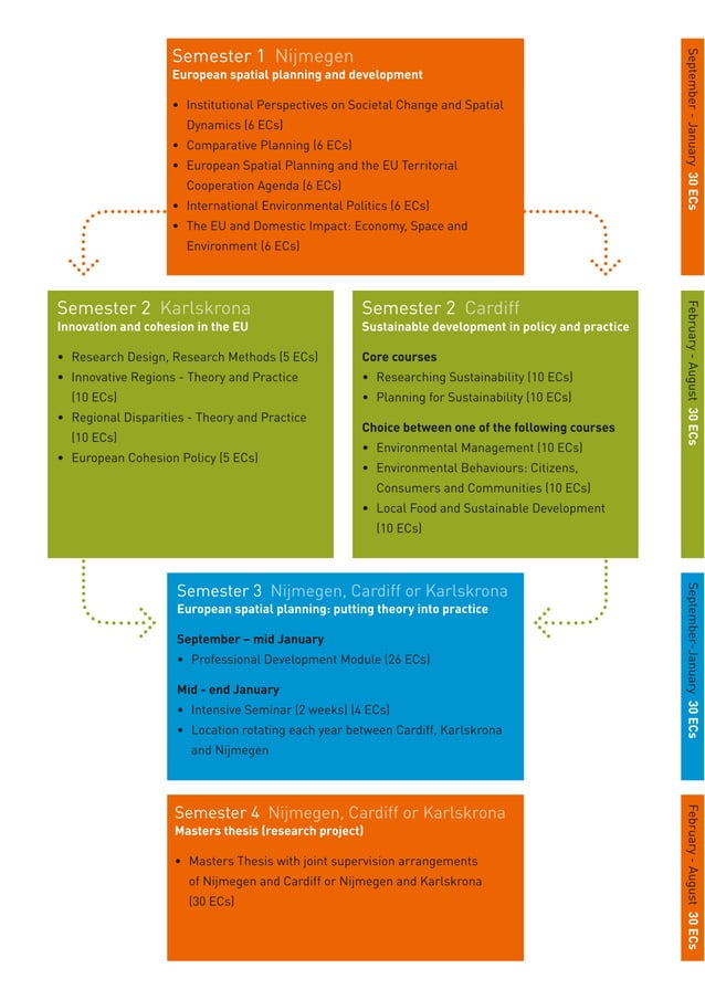 PE_brochure_webversion (1) | PDF