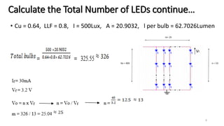 Design the LED Array | PPT