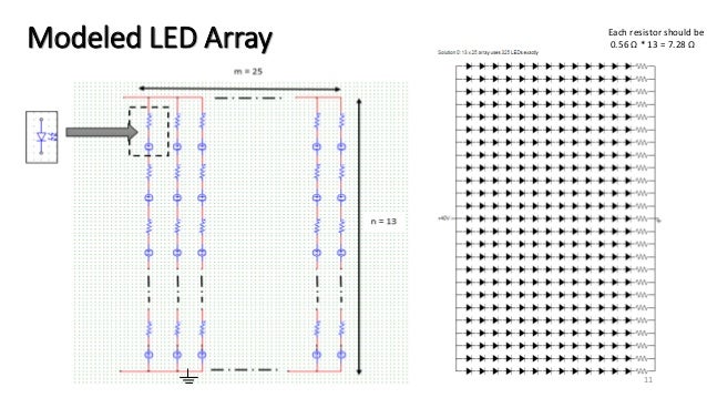 Design the LED Array
