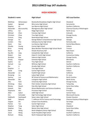 2013-usnco-top-147-students | PDF