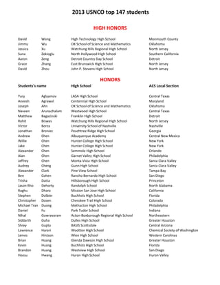 2013-usnco-top-147-students | PDF