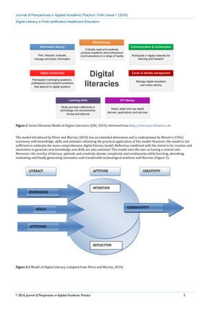 Digital Literacy in Post-certification Health Care Education | PDF