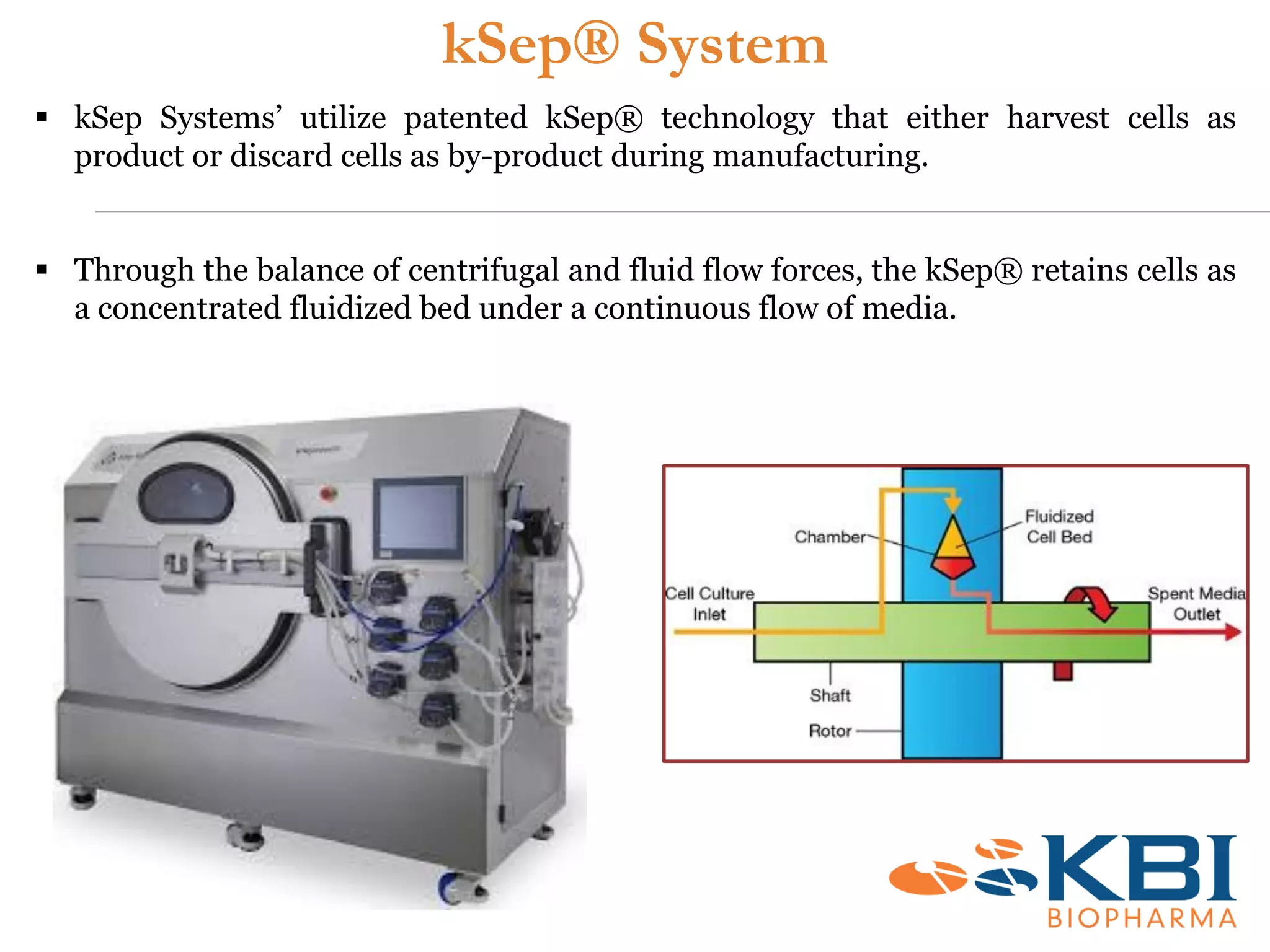 Debottlenecking Manufacturing Capacity: Initiating cell culture ...