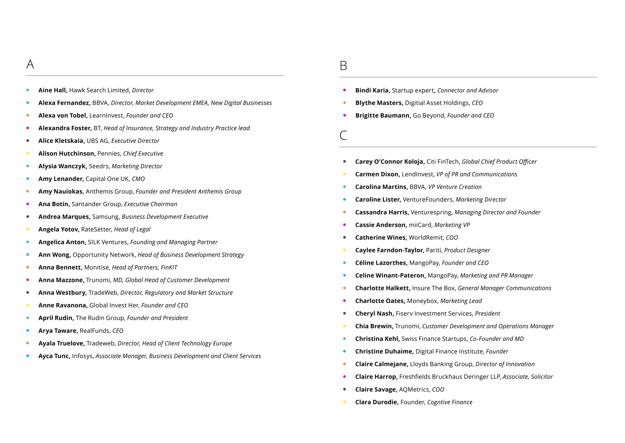 WIF-Powerlist-only-2016 | PDF | Business Administration | Business