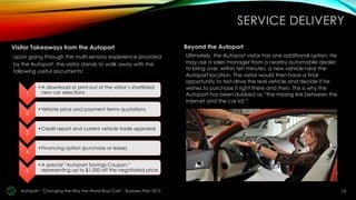 Autoport - Business Plan 2015 | PDF