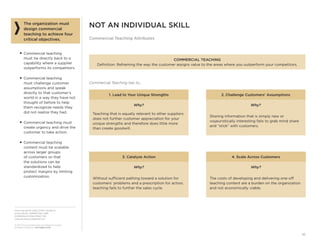 Challenger-Selling | PDF