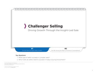 Challenger-Selling | PPT | Free Download