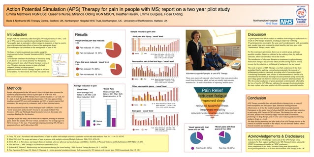 Miranda's Clinical Poster_01_06_16 | PPT