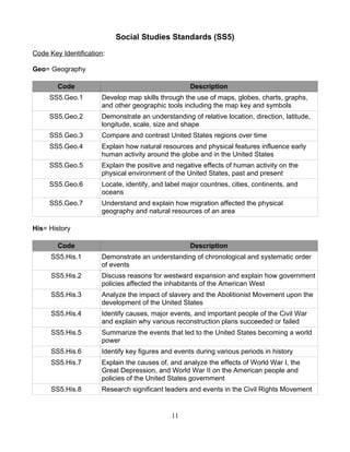 Fifth Grade Subject Learning Standards | PDF